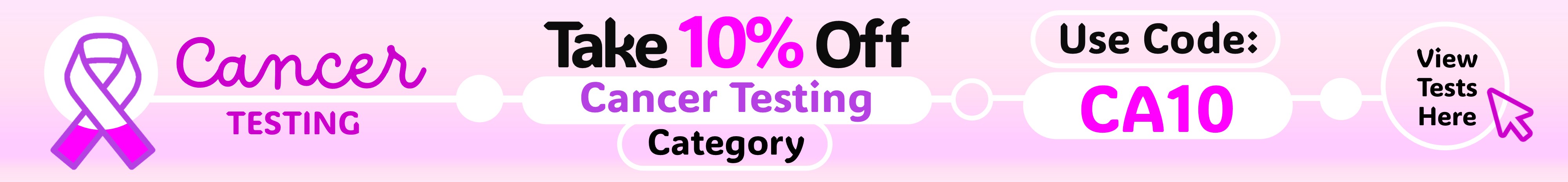 Order Your Own Lab or Blood Test Online | No Insurance Needed | Request ...